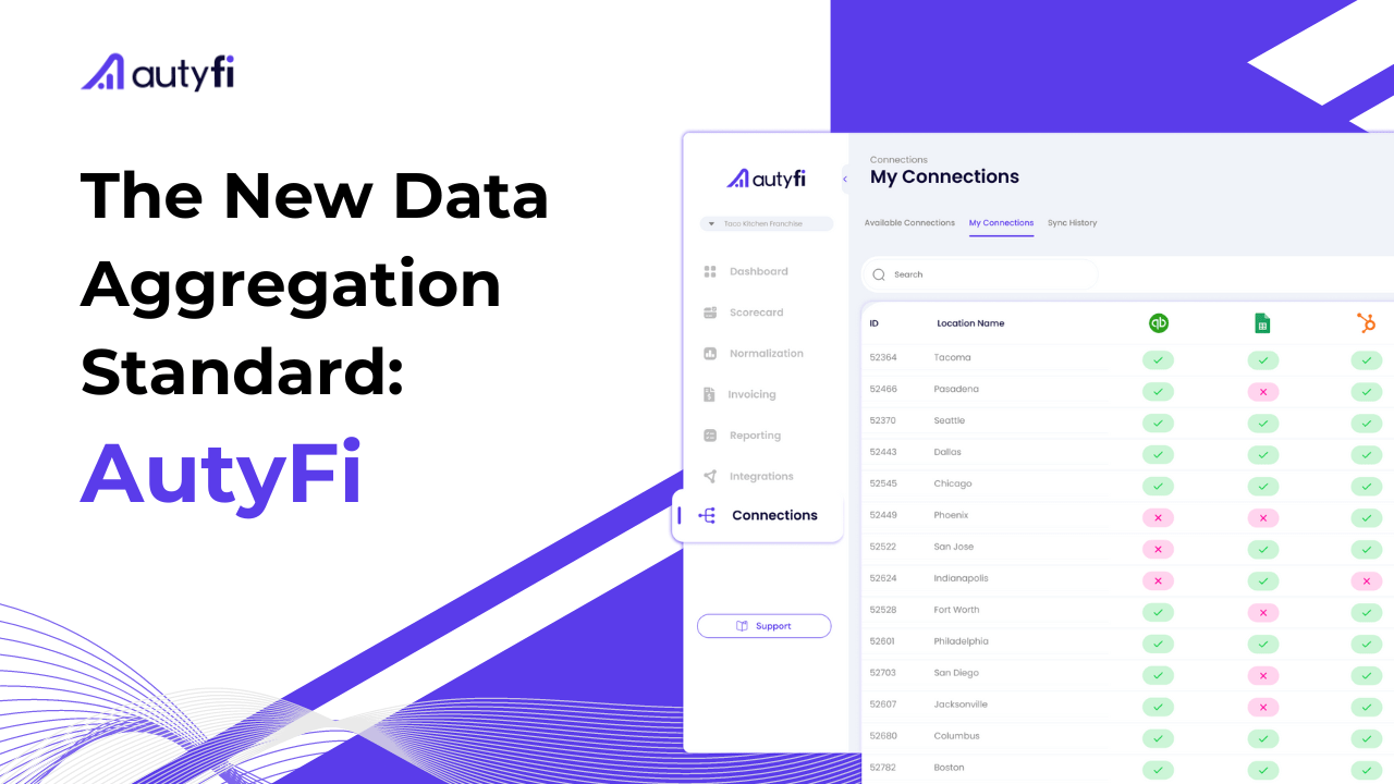 The New Data Aggregation Standard: AutyFi's Ability to Bridge Platforms